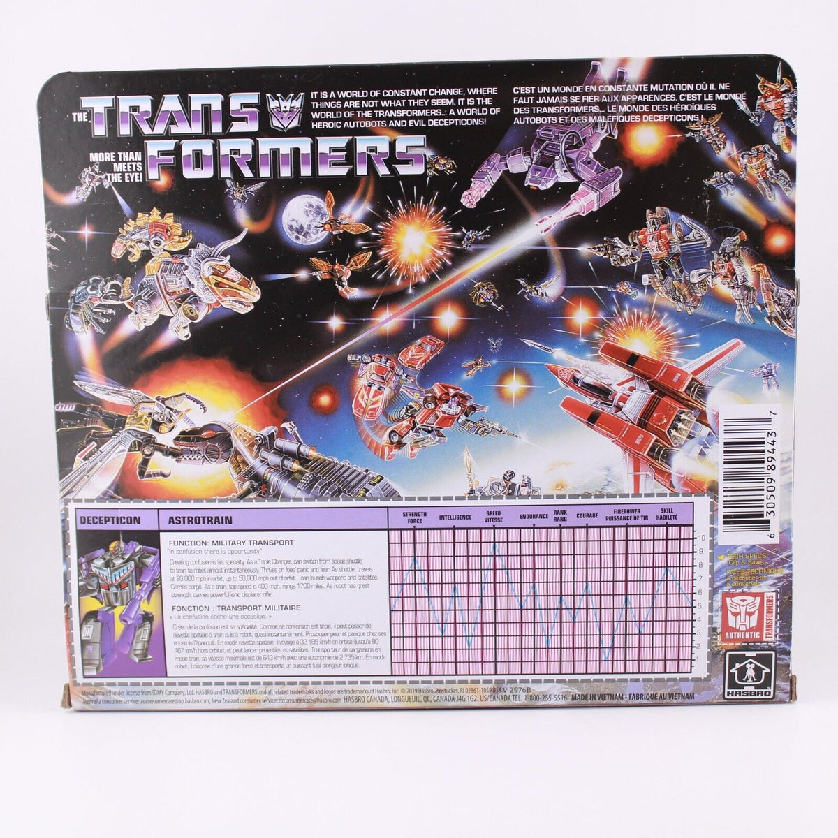 Transformers Astrotrain G1 Retro Packaging Decepticon Figure - Walmart ...